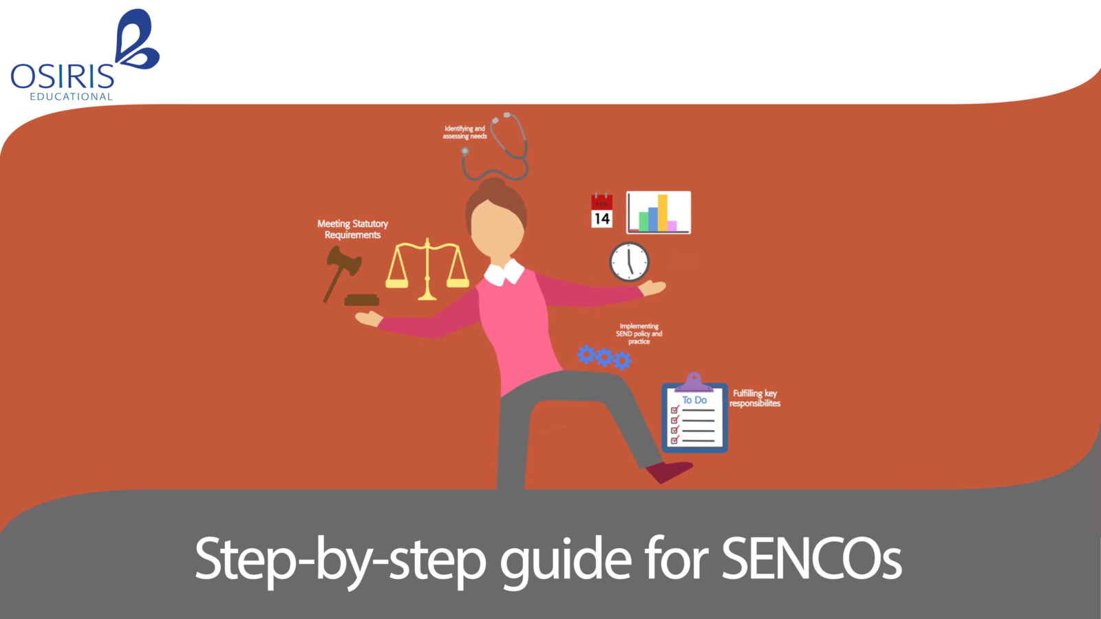 New to SENCO - Osiris Educational